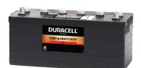 Everything You Need To Know About The 17TF Battery | Battery Tools