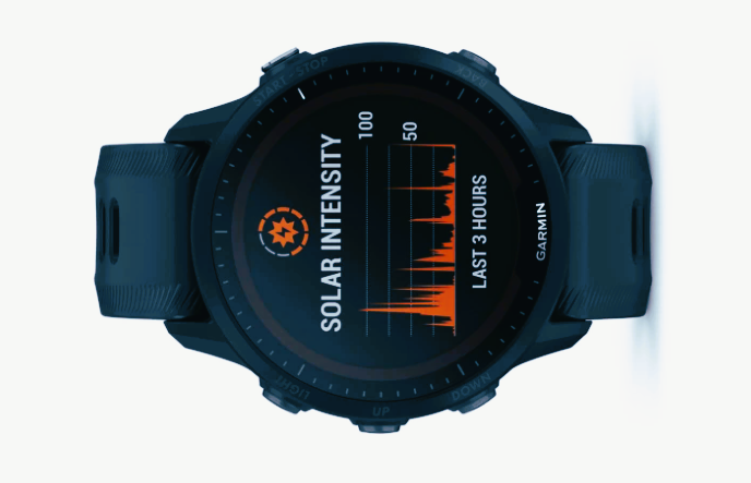 What Is Garmin Body Battery And How Accurate Is It? | Battery Tools